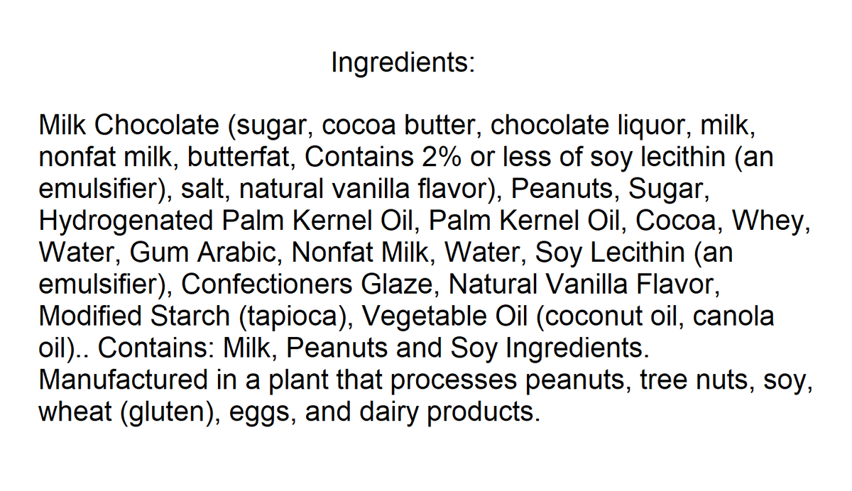 Milk Chocolate Panned Peanuts – Nutty World
